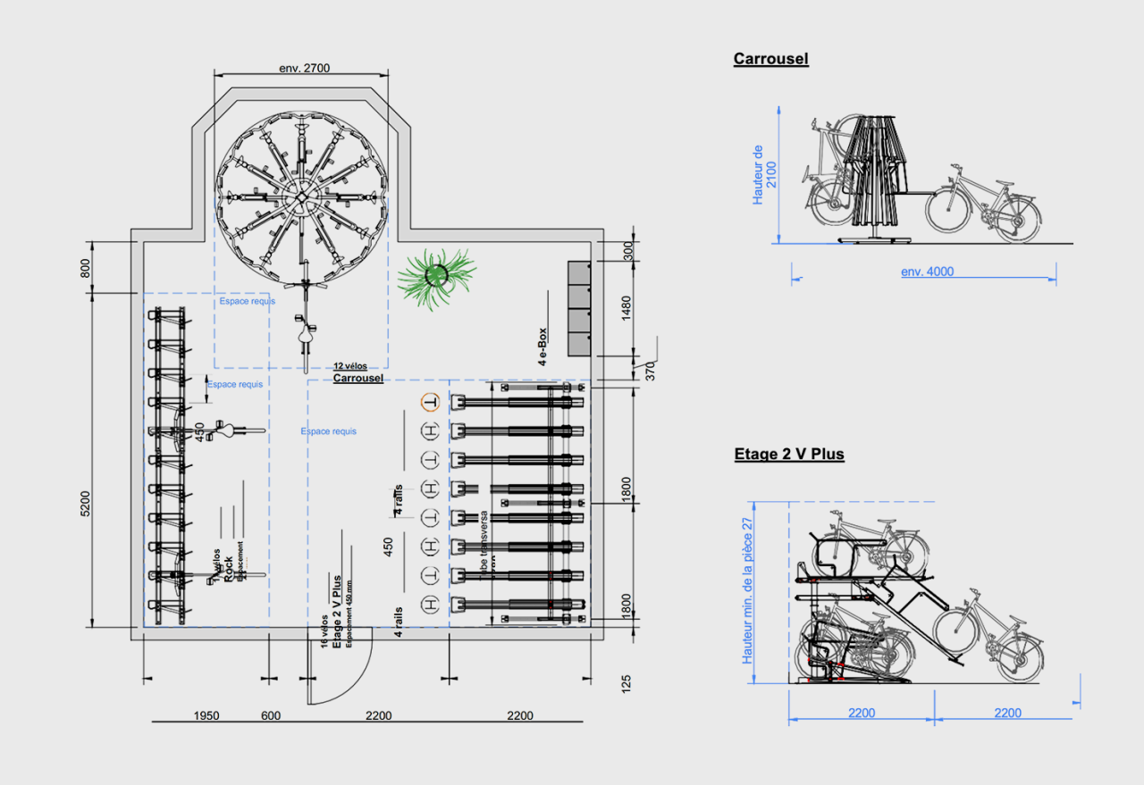 Planification de projet pour les dispositifs de stationnement de vélos